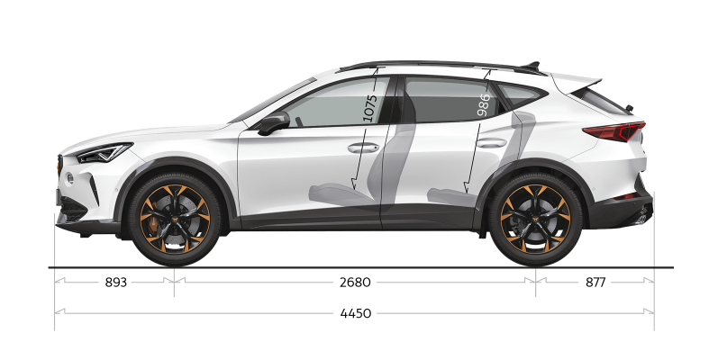 Cupra Formentor Technische Daten